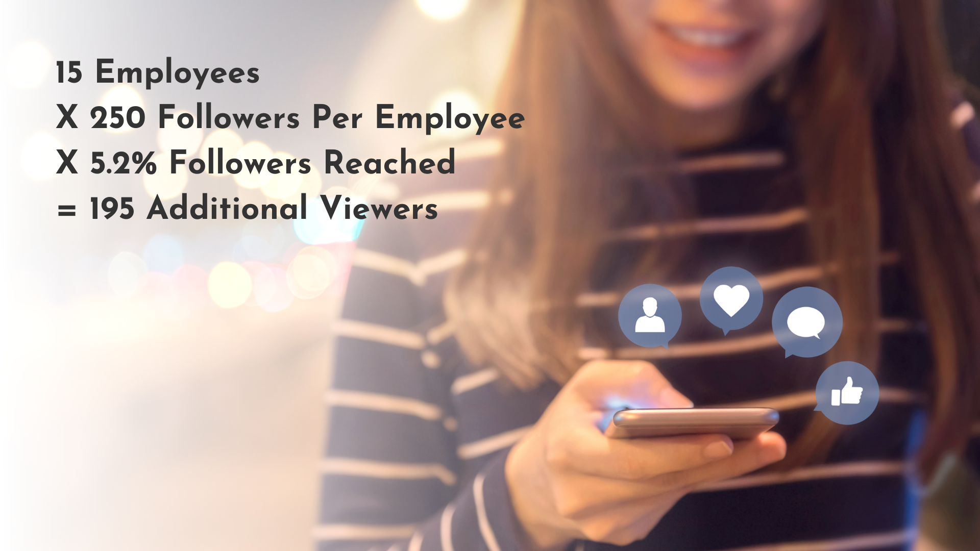 Should Your Employees Share Company Content on Social Media? - The Loop ...